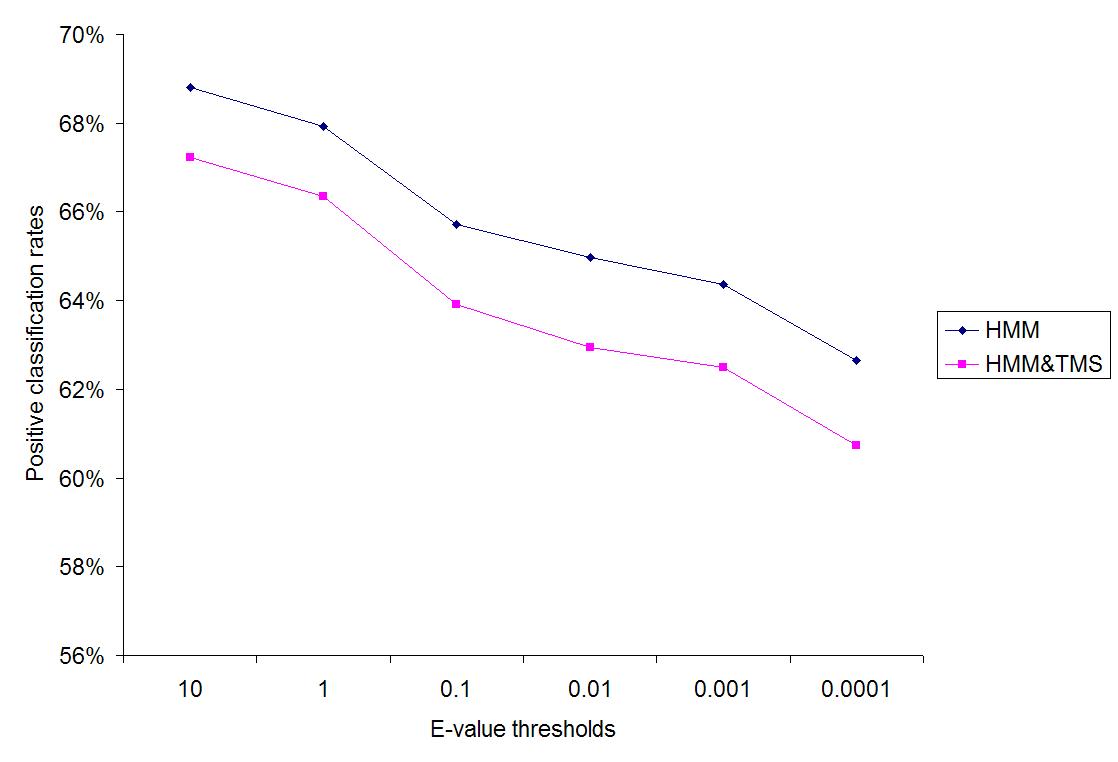 Untitled 1 [www.zhaolab.org]